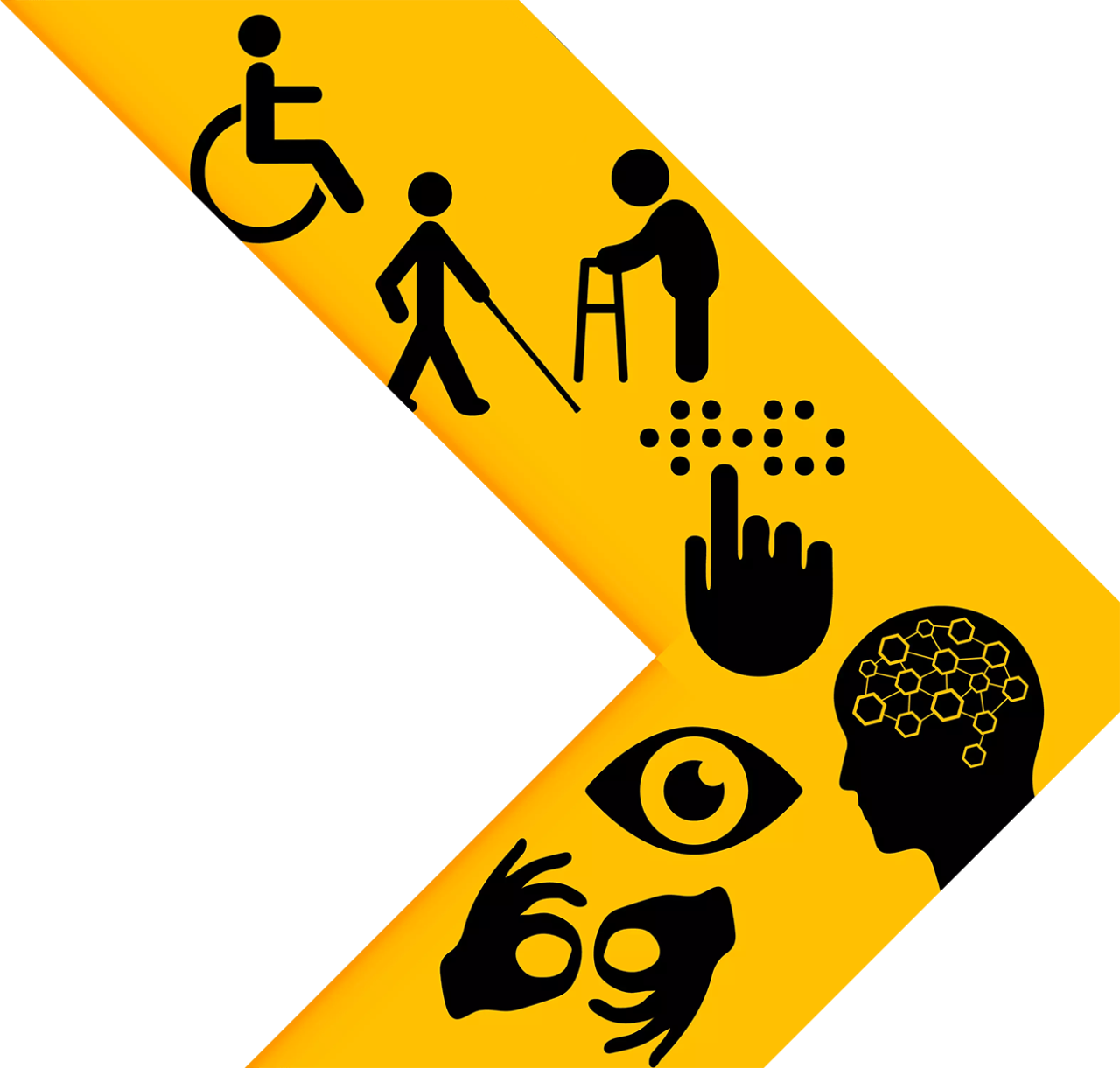 ADA Signage - Port City Signs